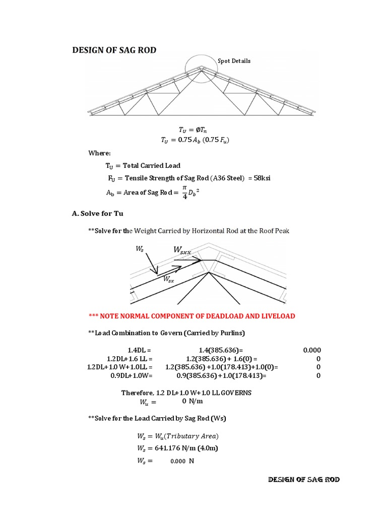 Sag Rod Design and Load Calculations | PDF