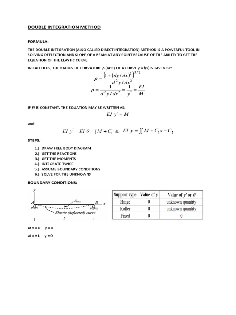 Double Integration Method for Beams | PDF