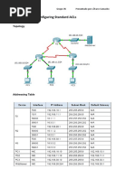 Packet Tracer - Configure Numbered Standard Ipv4 Acls: Addressing Table | PDF | Router ...