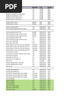 Mini F56 Coding Guide and Instructions | PDF | Motor Vehicle | Vehicles