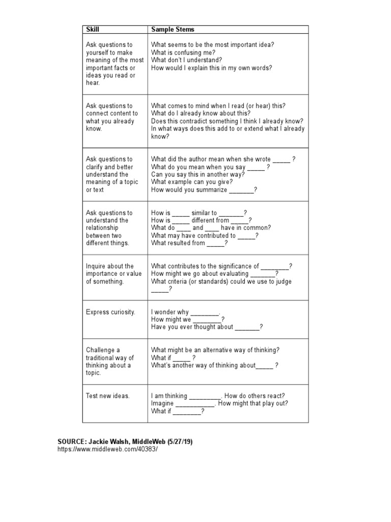 Questioning Skills Grid | PDF