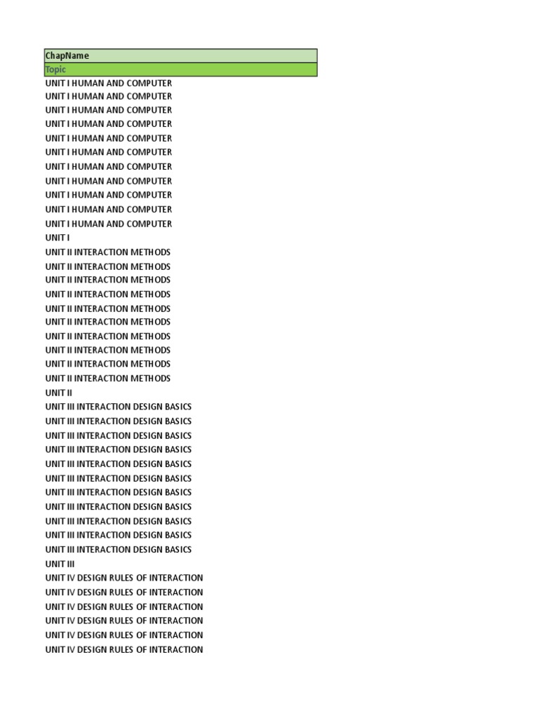 Hci Lesson Plan | Download Free PDF | Human–Computer Interaction ...