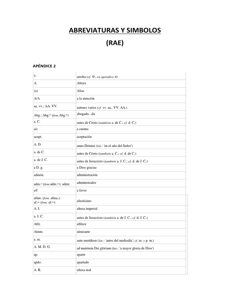 Abreviaturas y Simbolos - Rae | PDF | de nueva era | Circonio