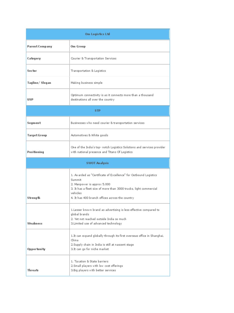 Swot Analysis of Om Logistics Limited - 193971474 | PDF