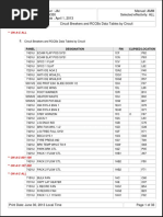 Amm Quick A320 | PDF | Manufactured Goods | Mechanical Engineering