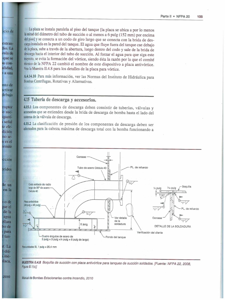 Placa Antivórtice | PDF