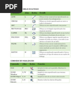 Comandos e Iconos de AutoCAD | PDF | Objetos geométricos | Formas ...