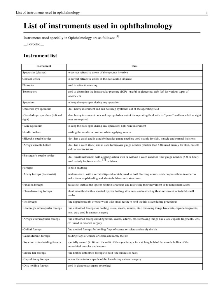List of Instruments Used in Ophthalmology PDF | PDF | Cornea | Creative ...
