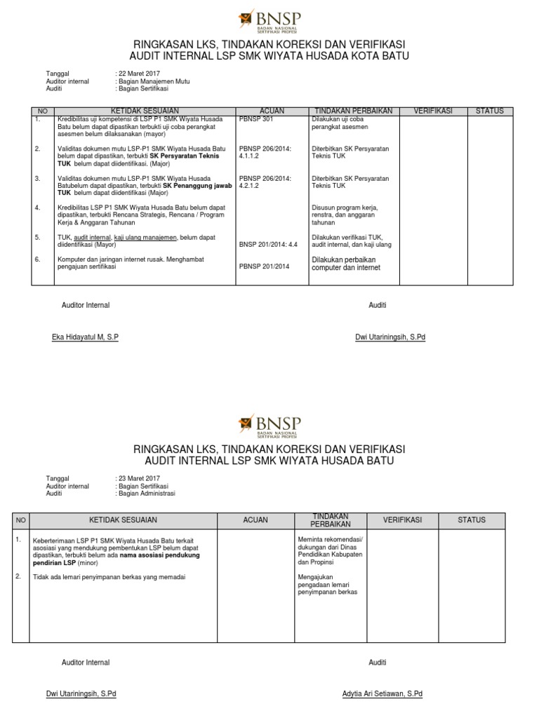 Laporan Audit Internal LSP SMK Wiyata | PDF
