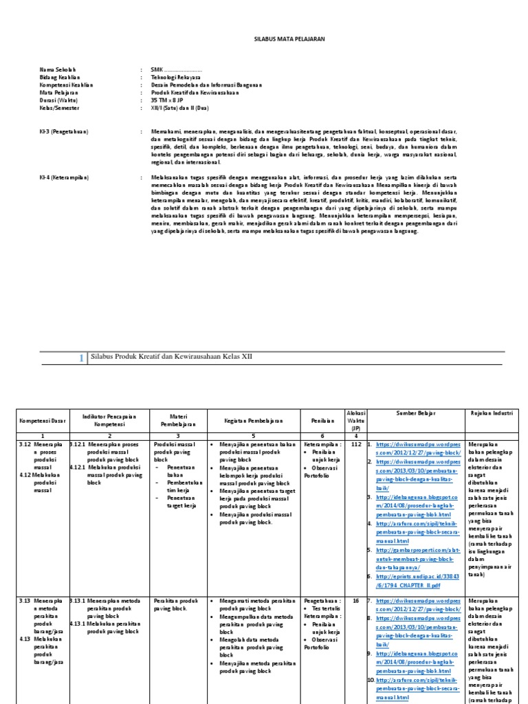 Silabus Pkk Dpib Kelas Xii Pdf