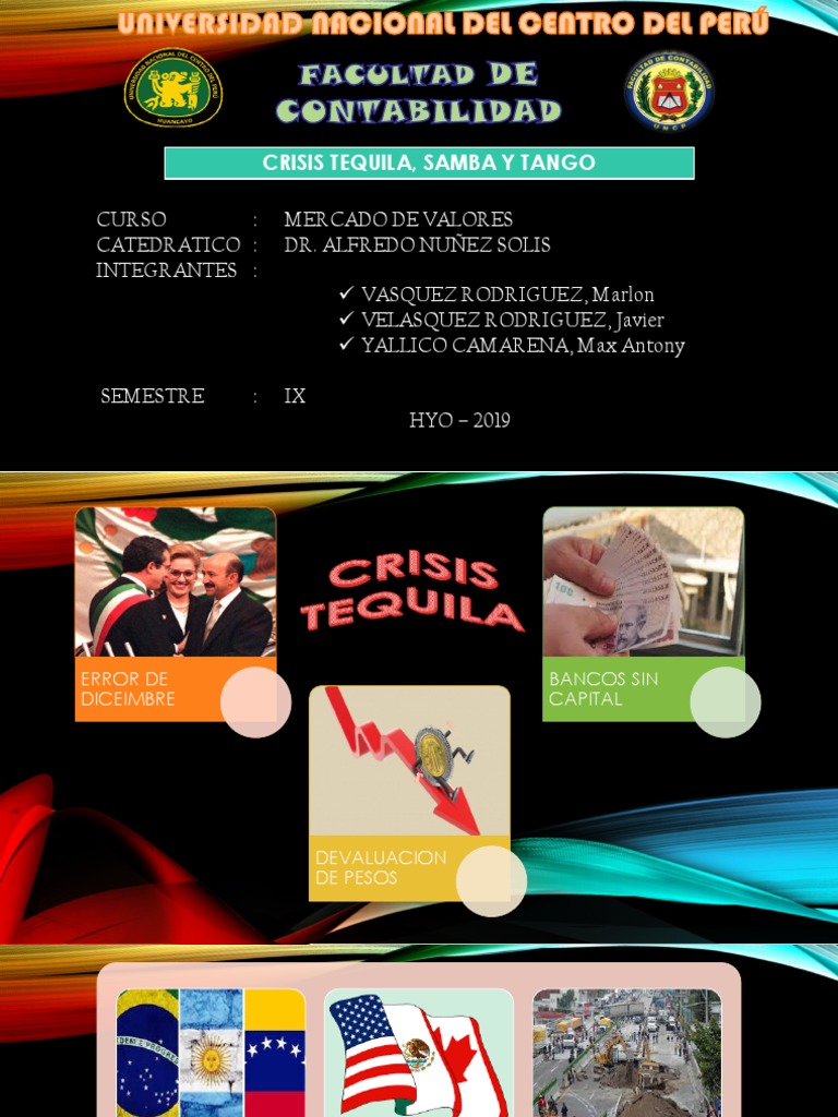 Crisis Tequila Tango y Samba | PDF | Deuda | Economias