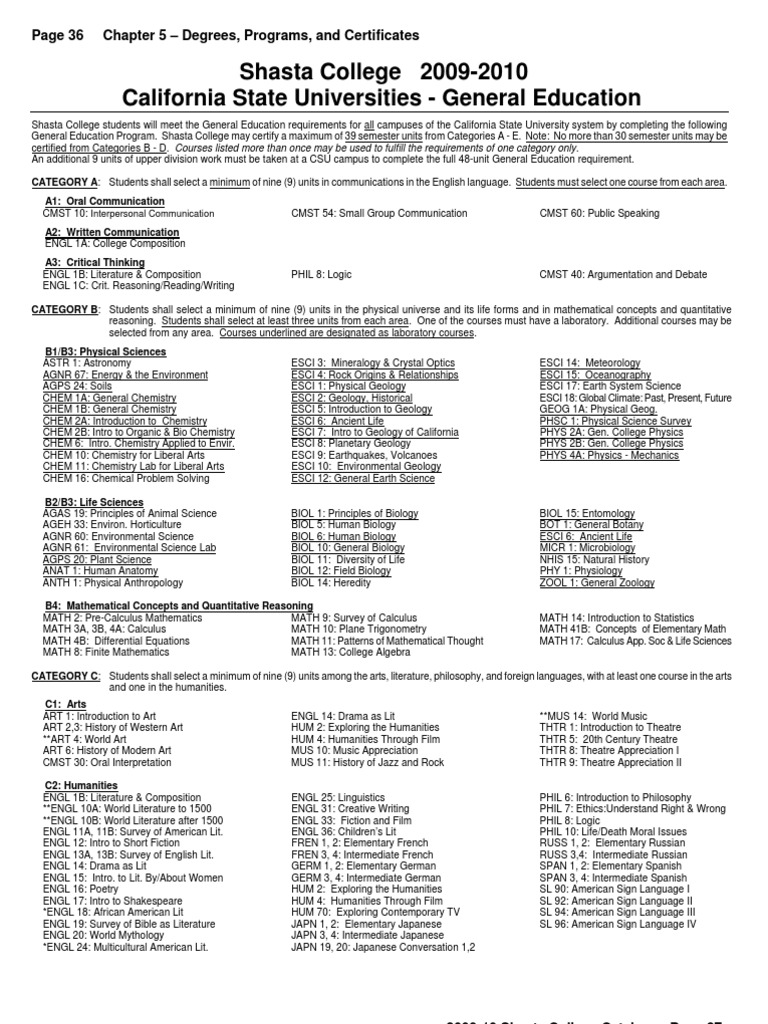 Ge Csu Pdf Humanities Teaching Mathematics