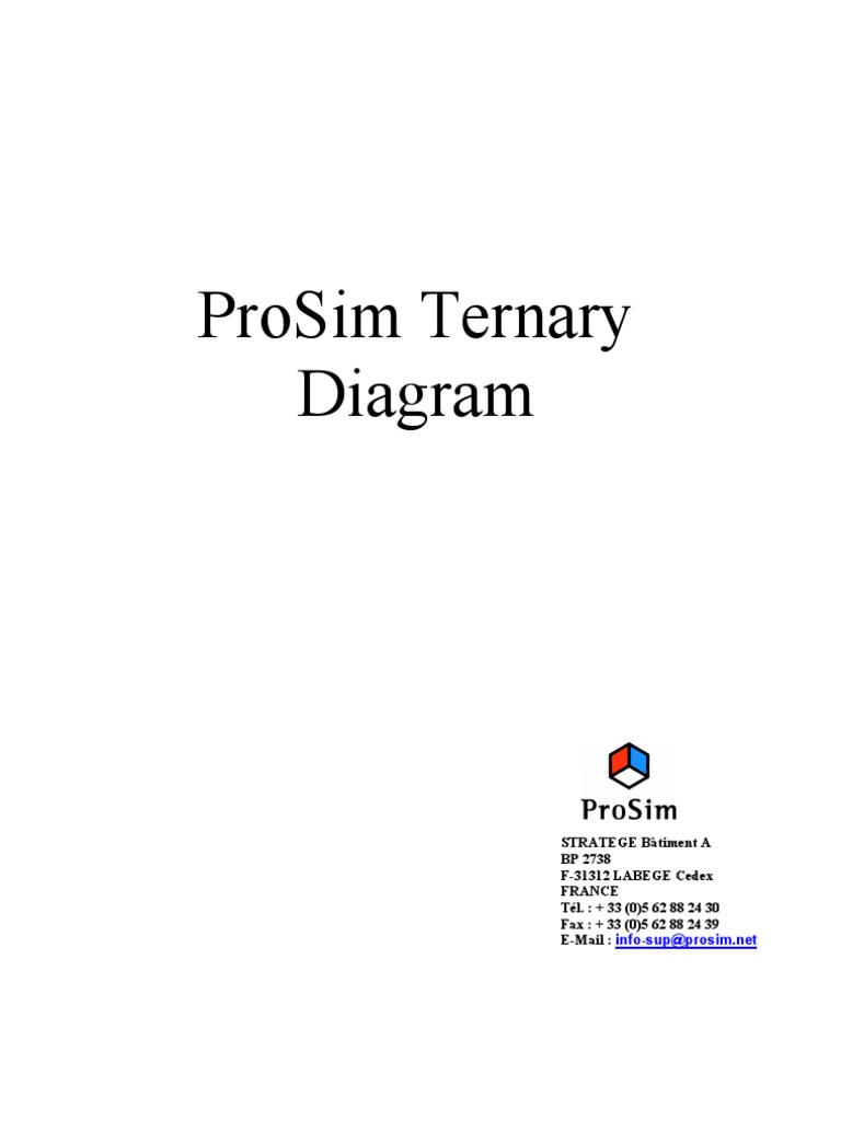 Application Gratuite ProSim pour Diagrammes Ternaires | PDF | Bouton (informatique) | Fichier ...