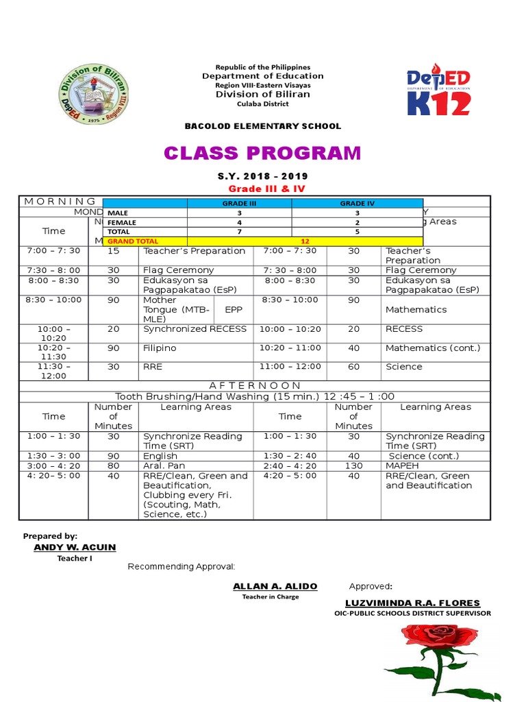 Sample of Multigrade Class Program | Download Free PDF | Learning