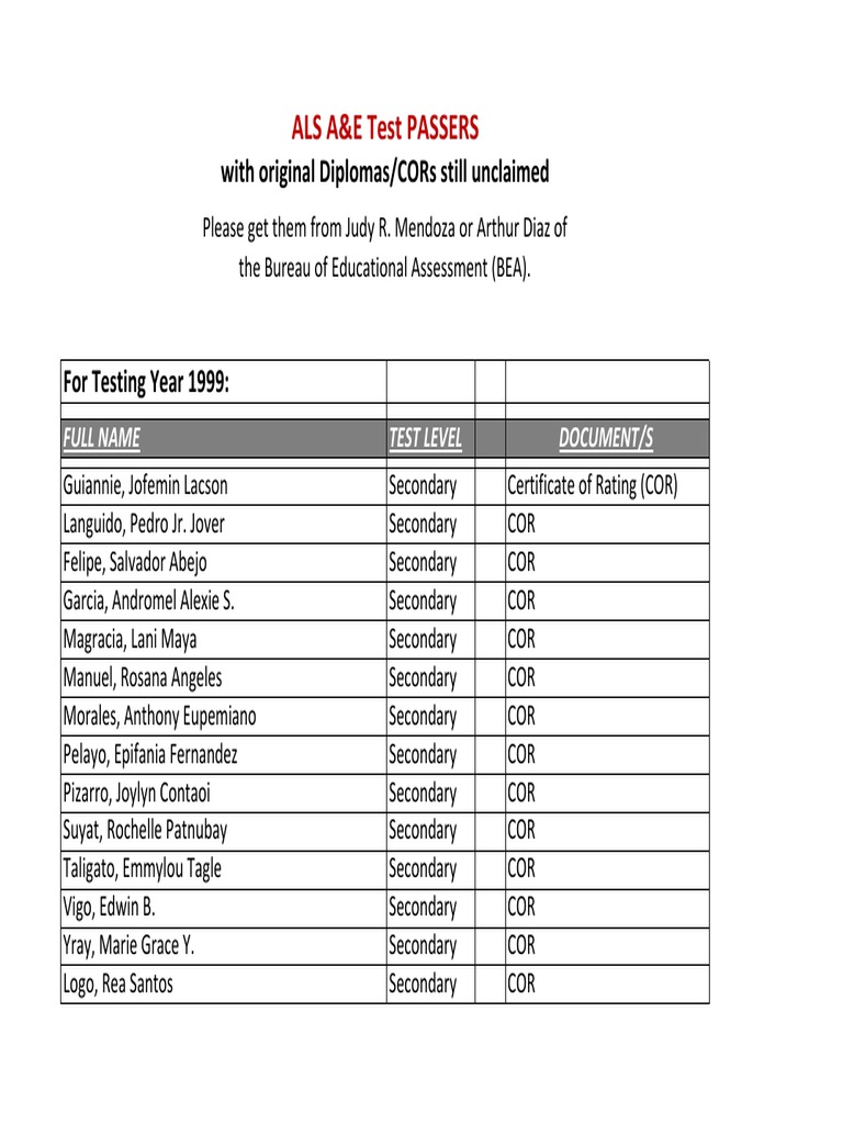 ALS AE Unclaimed Certificates and Diplomas | PDF