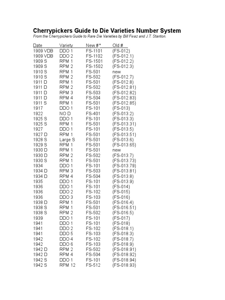 Cherrypickers Guide to Die Varieties Numbering System (2)