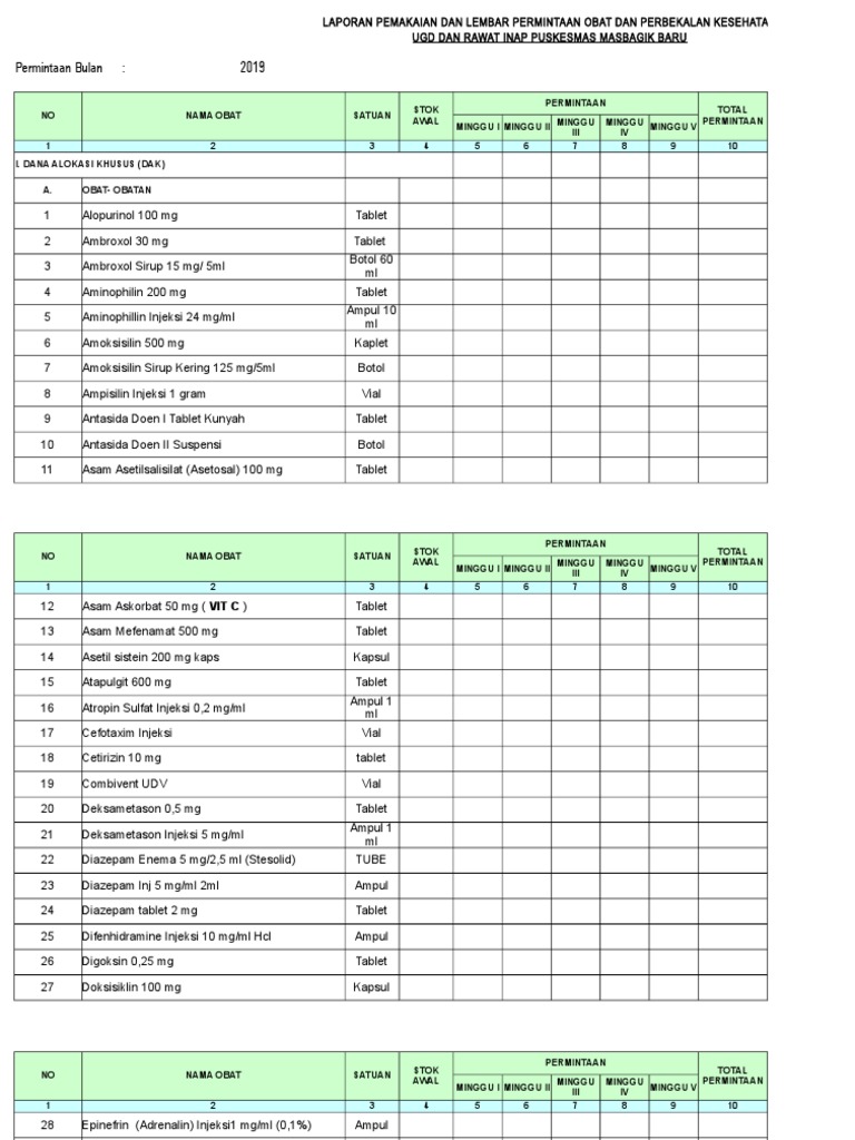 Lplpo Unit | PDF | Medicinal Chemistry | Rtt
