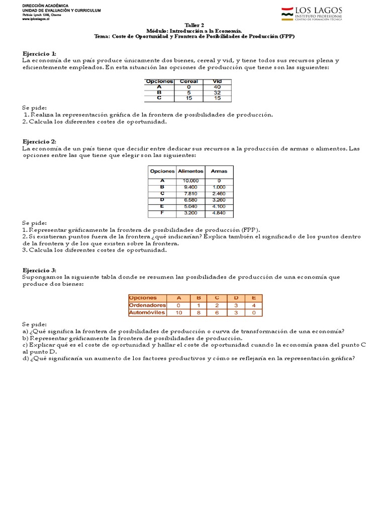 Taller 2 FPP | PDF
