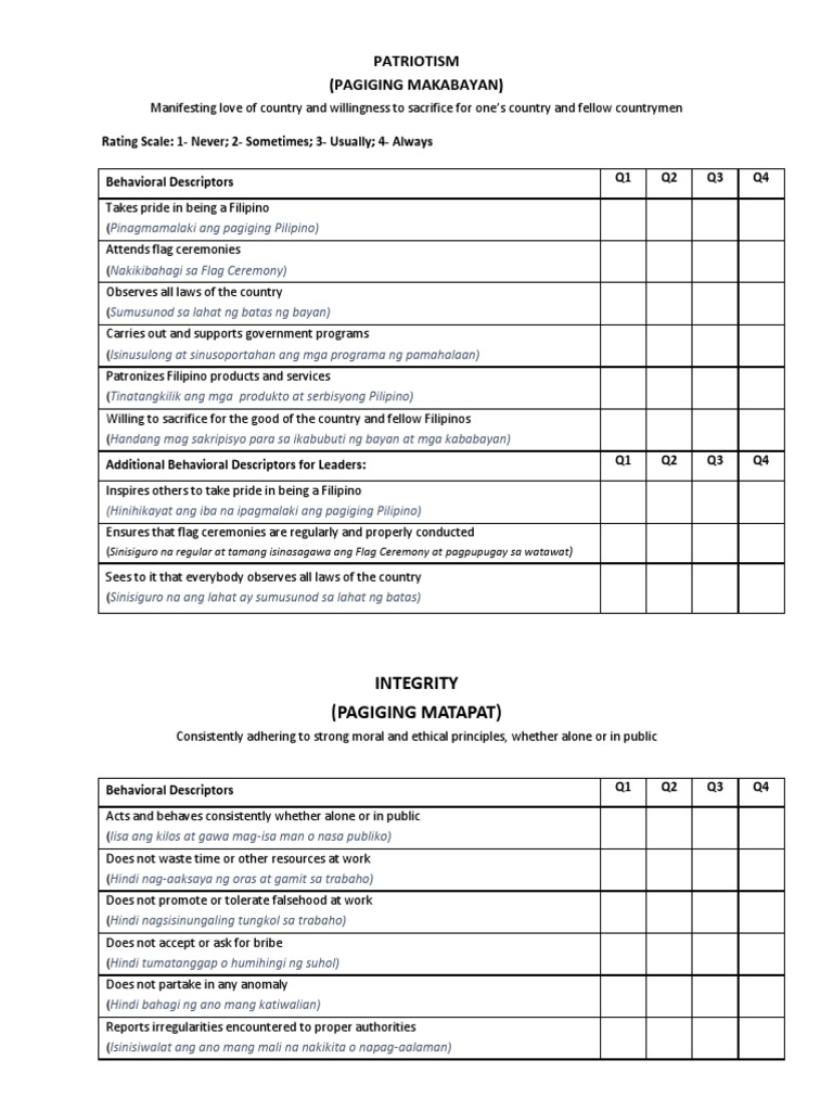 CSC Pies Bis | PDF | Career & Growth | Business
