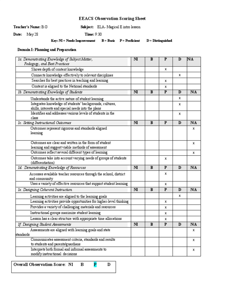 EEACS Observation Scoring Sheet: Key: NI Needs Improvement B Basic P ...
