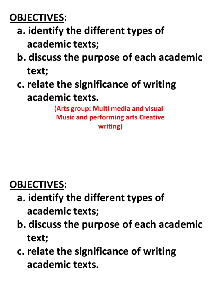 Types of Academic Texts | Download Free PDF | Argument | Essays