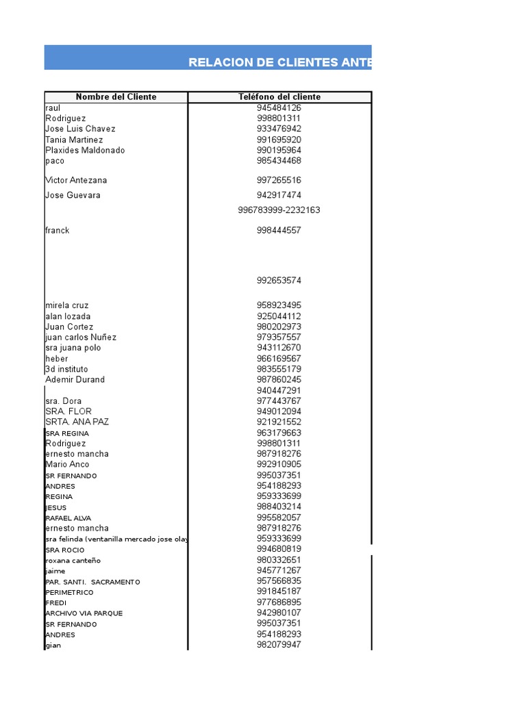 Base de Datos Clientes | PDF
