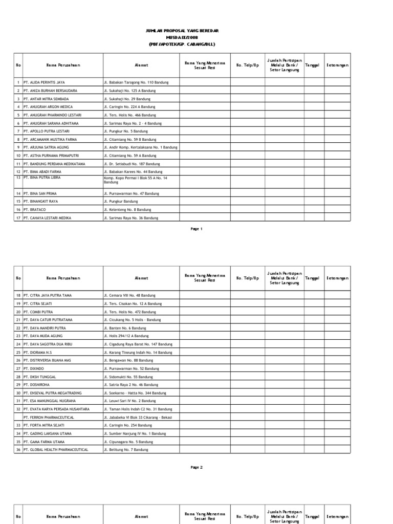 Daftar Proposal | PDF