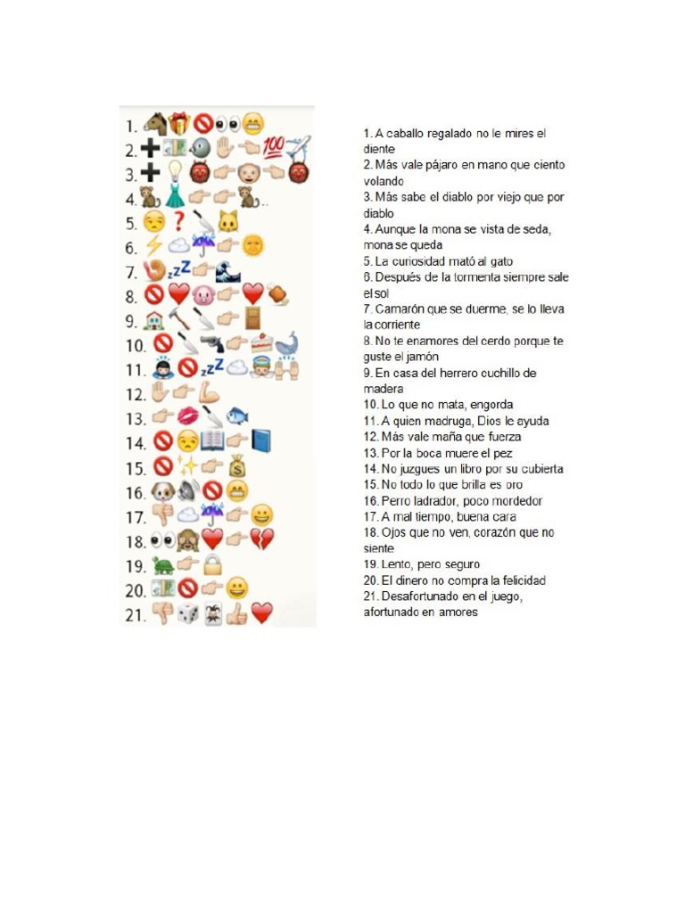 Refranes Con Emoticones | PDF