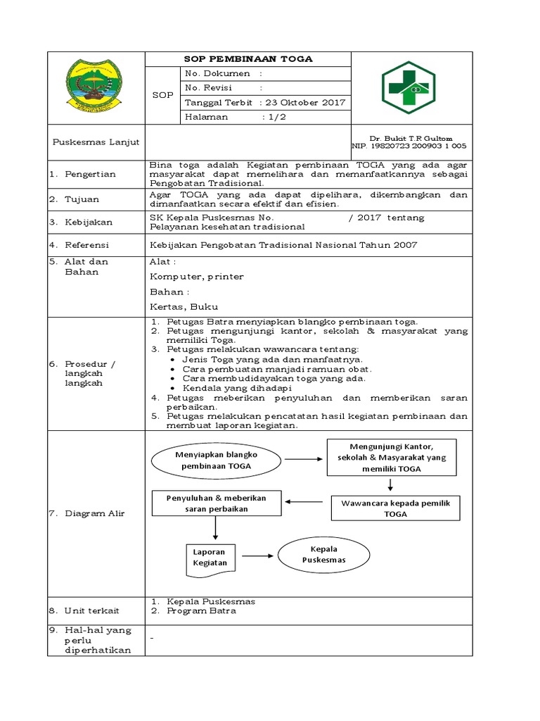 SOP Pembinaan TOGA untuk Kesehatan Tradisional | PDF