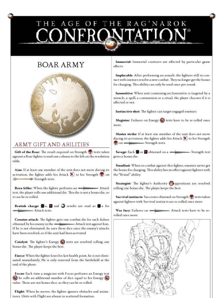 Army of The Boar - TNB | PDF | Fighter Aircraft | Military Technology