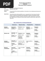 MEGA Electrolyte Replacement Protocol | PDF | Causes Of Death | Medicine