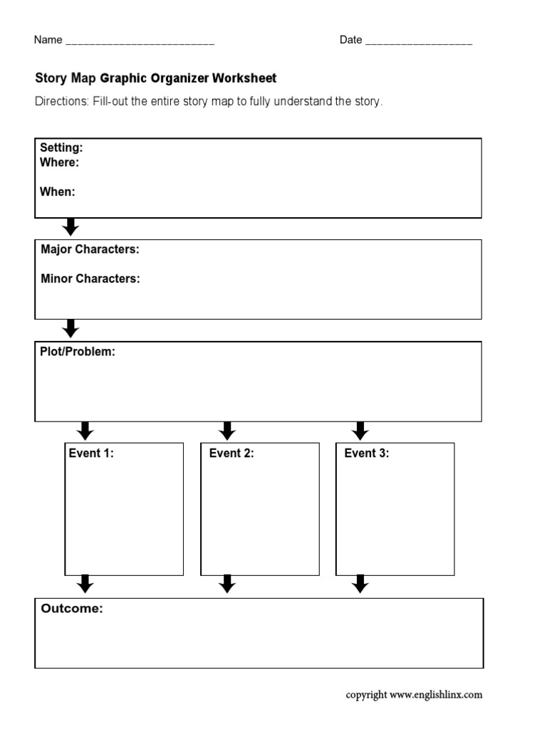 Story Map Graphic Organizer Worksheet | PDF | Leisure | Sports