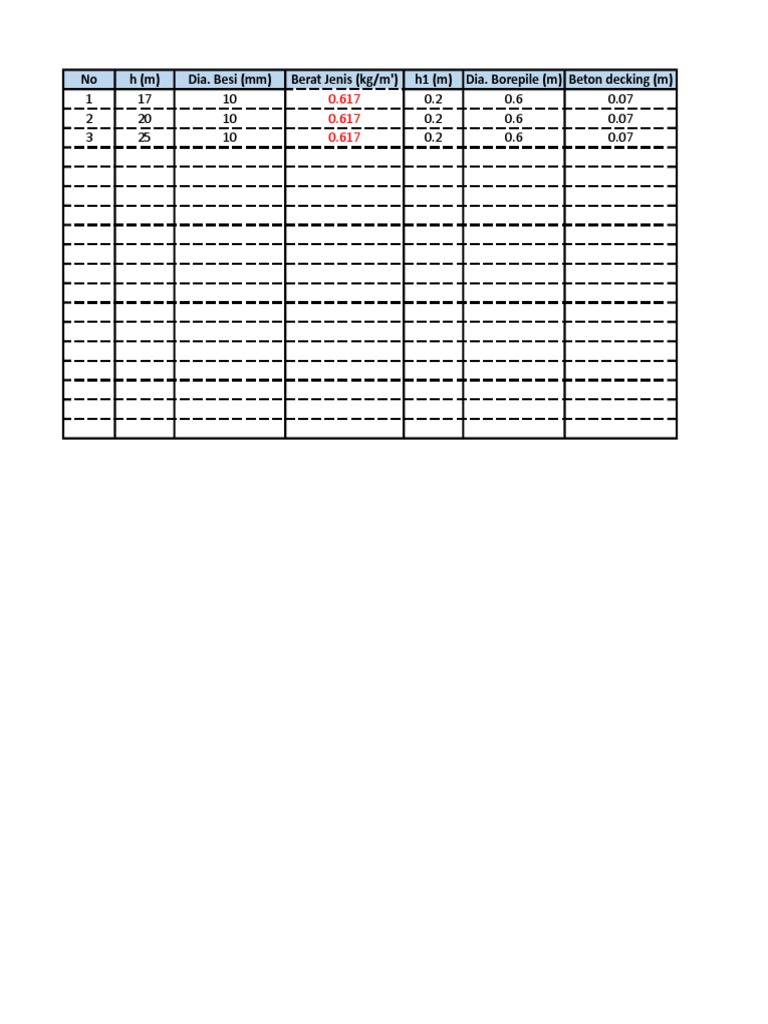 Perhitungan Panjang Spiral | PDF