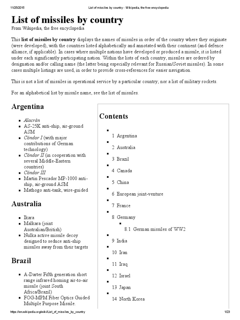 List of Missiles by Country - Wikipedia, The Free Encyclopedia | PDF ...