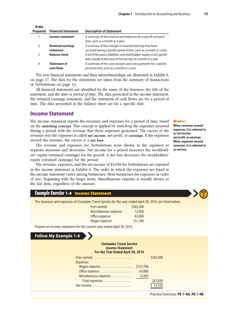 Financial and Managerial Accounting | PDF | Income Statement | Retained ...