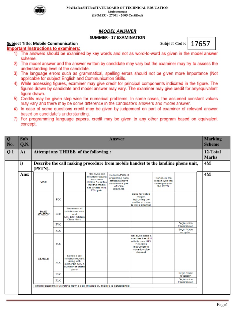 2017 Summer Model Answer Paper PDF | PDF | Cellular Network | Computer Network