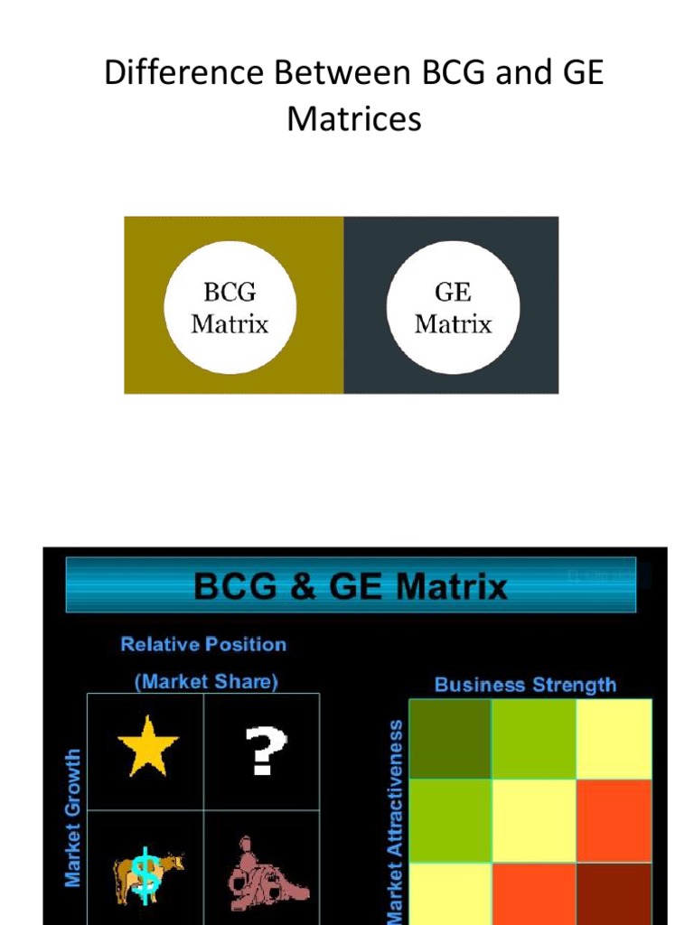 BCG vs GE Matrix: Key Differences | PDF