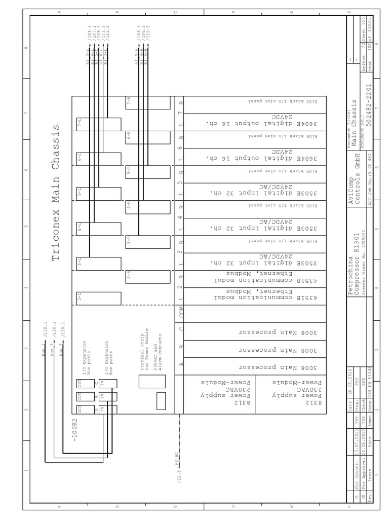 Tricon IO | PDF | Input/Output | Power Supply