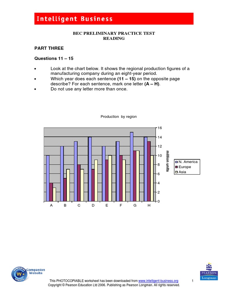 Bec Preliminary Practice Test Reading Part Three Questions 11 - 15 ...