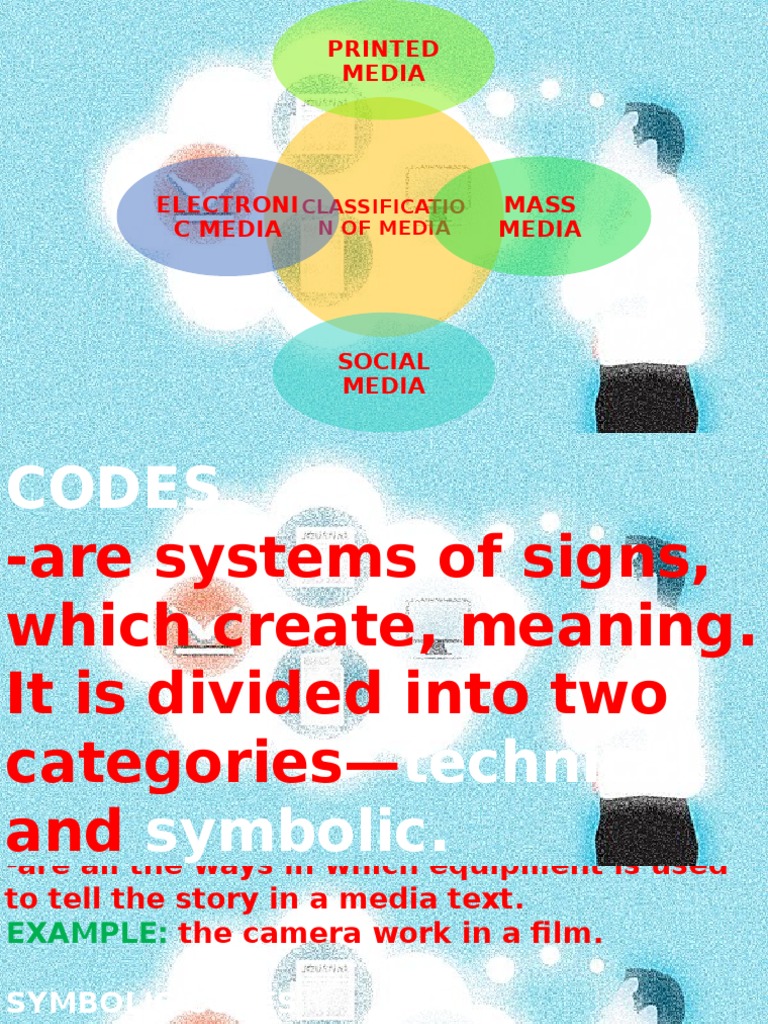 Codes, Conventions and Messages of Mil | PDF