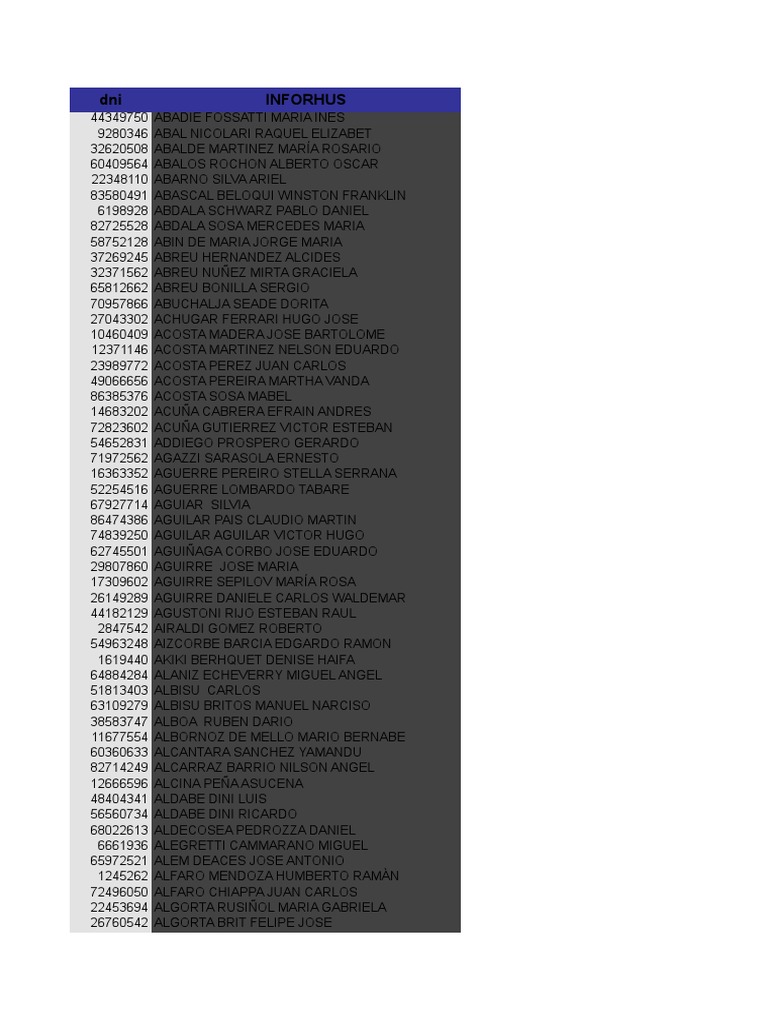 Lista Pep Enero2011 | PDF | Españoles