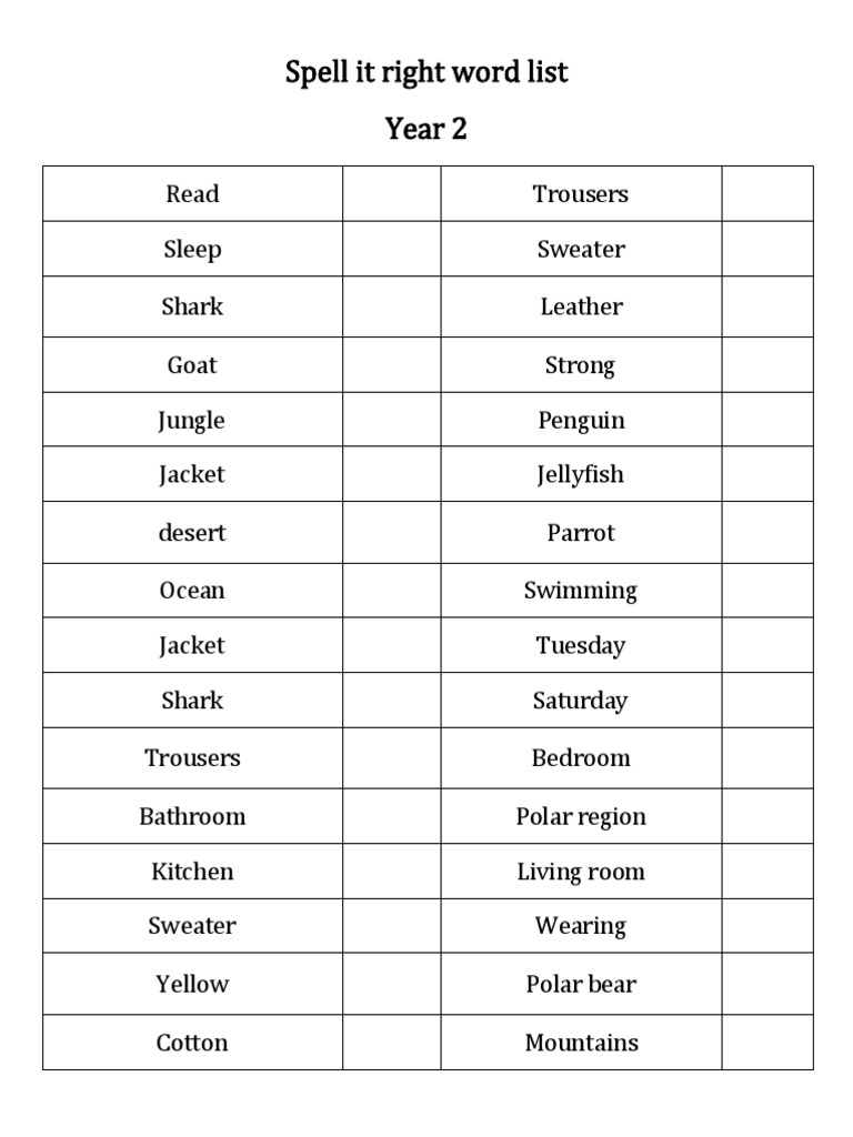 Spell It Right Word List | PDF