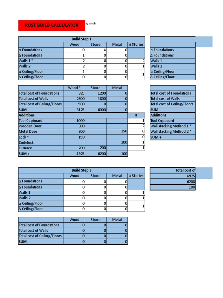 Rust Build Calc | PDF | Building | Materials