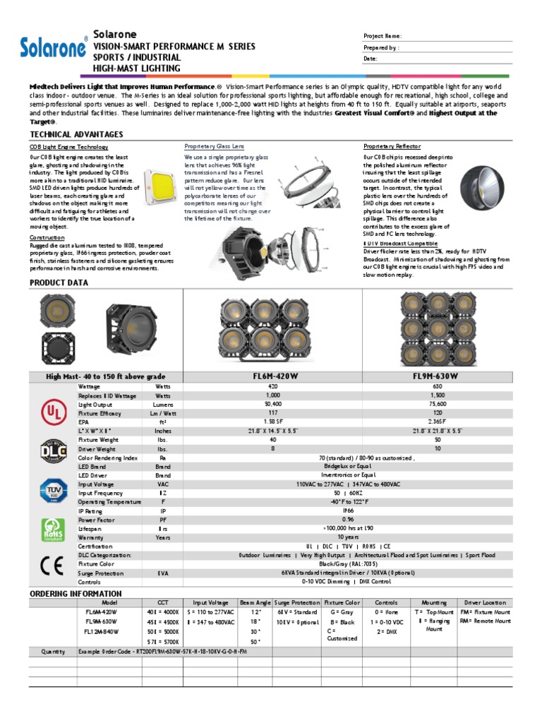 VISION-SMART PERFORMANCE M SERIES Series Data Sheet 2019 PDF | PDF ...