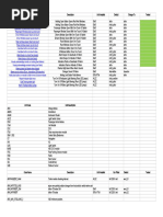 G & M-Code Cheat Sheet | PDF | Drilling | Geometry