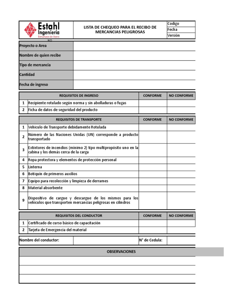 Lista De Verificación De Recepción Imprimible Plantilla De Checklist