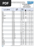 Oldsmobile Engine Code Identification | PDF | Horsepower | Engines