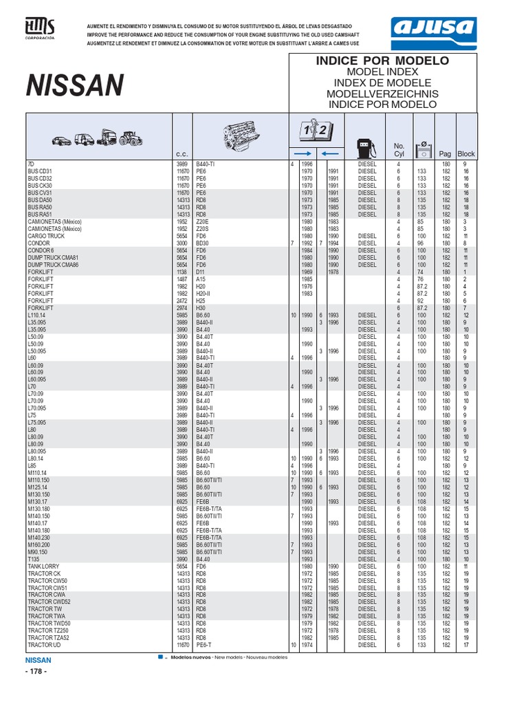 Improving Engine Performance and Fuel Efficiency Through Camshaft ...