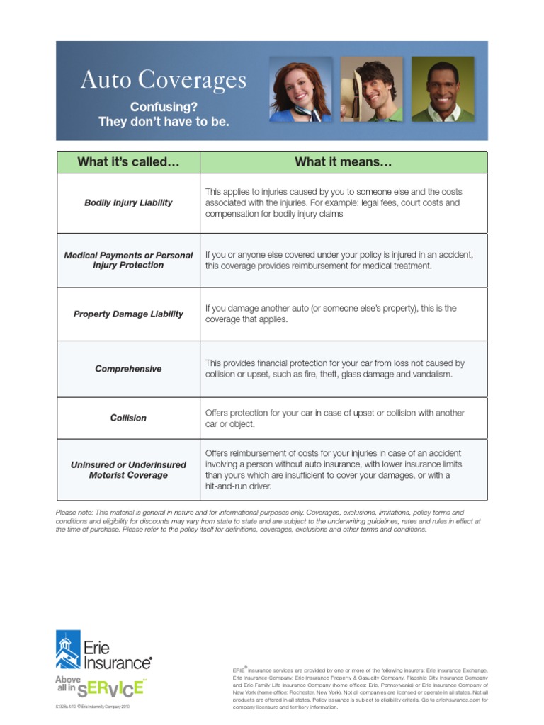 Auto Coverages: Confusing? They Don't Have To Be | PDF | Vehicle ...