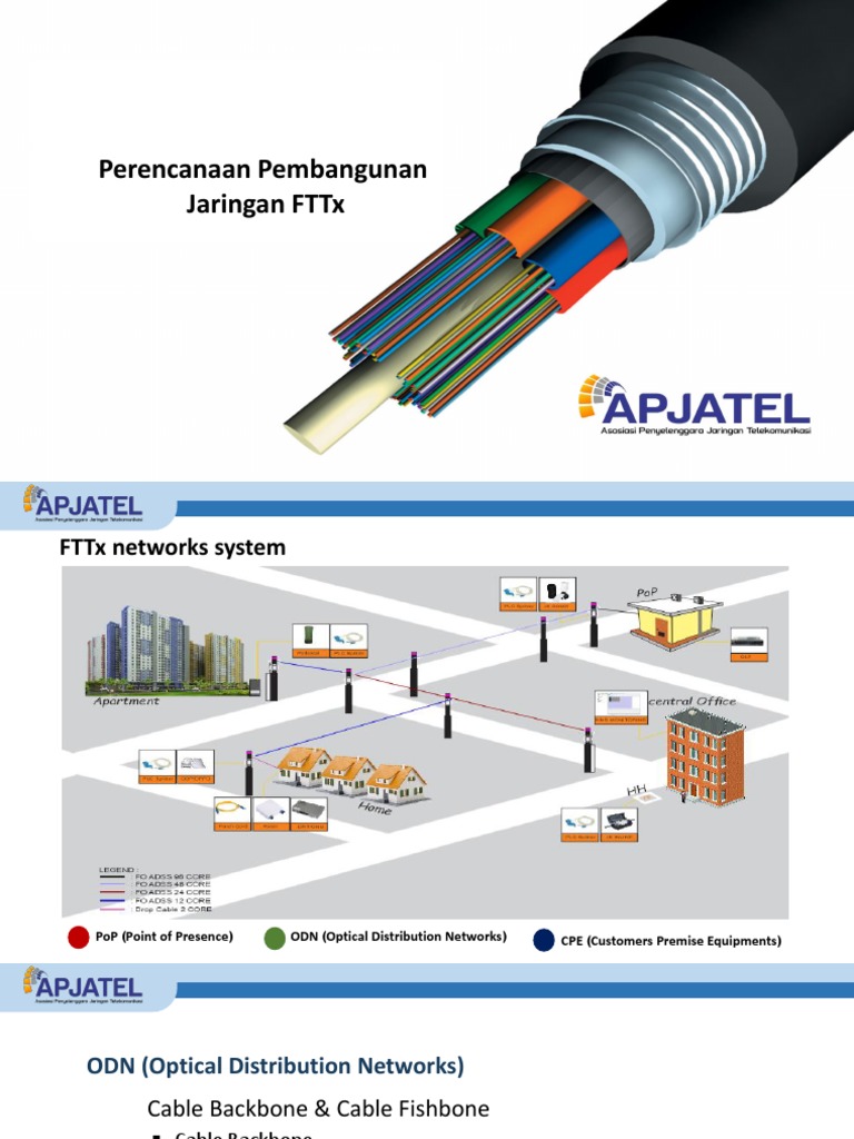H-2c-Perencanaan Pembangunan FTTX | PDF | Fiber To The X | Digital ...